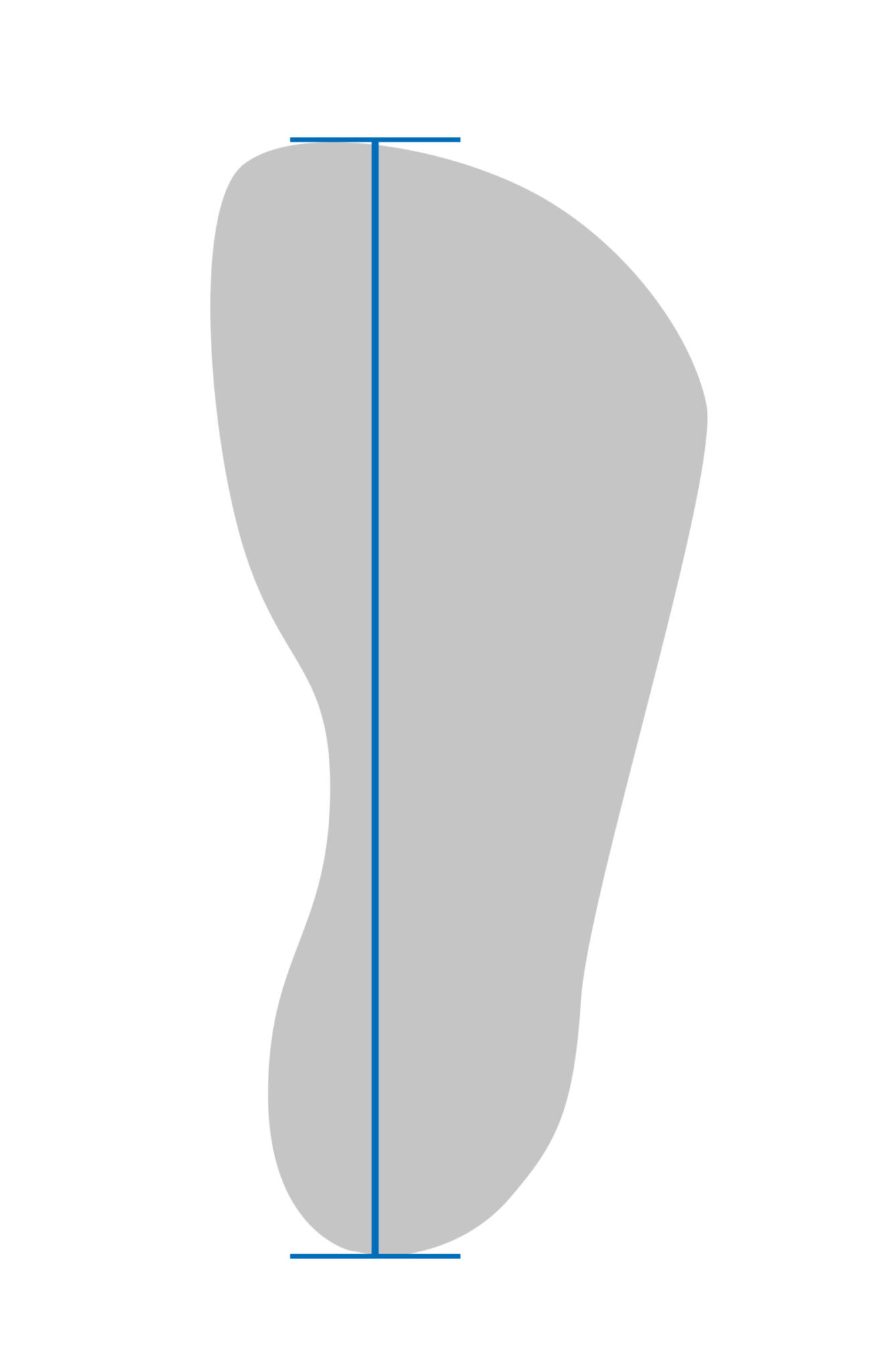How Do I Know What Size Irish Dance Shoes To Get? - Irish Seams